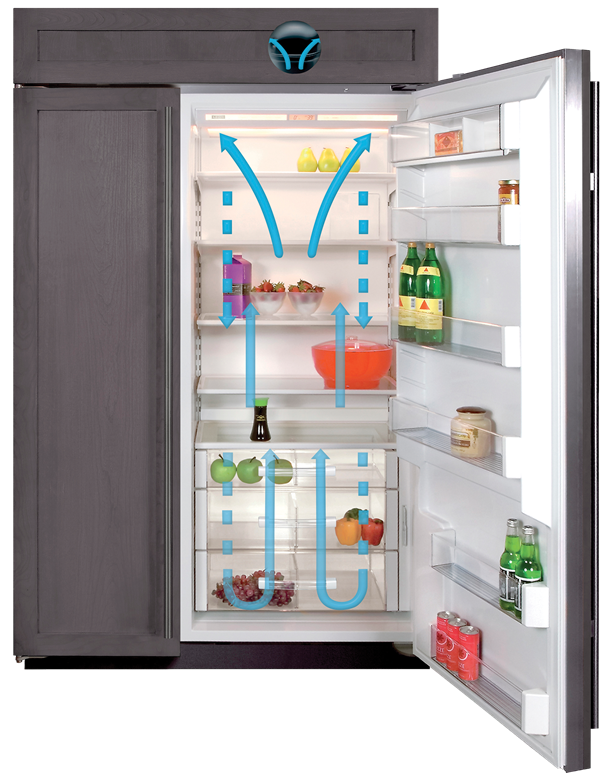 Built In Side By Side 48 Inch Refrigerators - Panel Ready | Sub-Zero