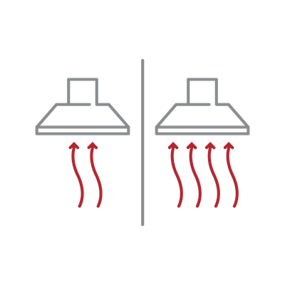 Wolf 36" Ceiling-Mounted Hood - Stainless Steel (VC36S)