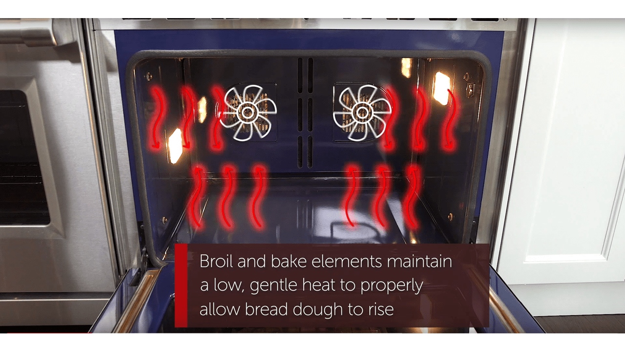 Four rapide Wolf | Mode Maïs à éclater | Vidéo d’utilisation et d’entretien